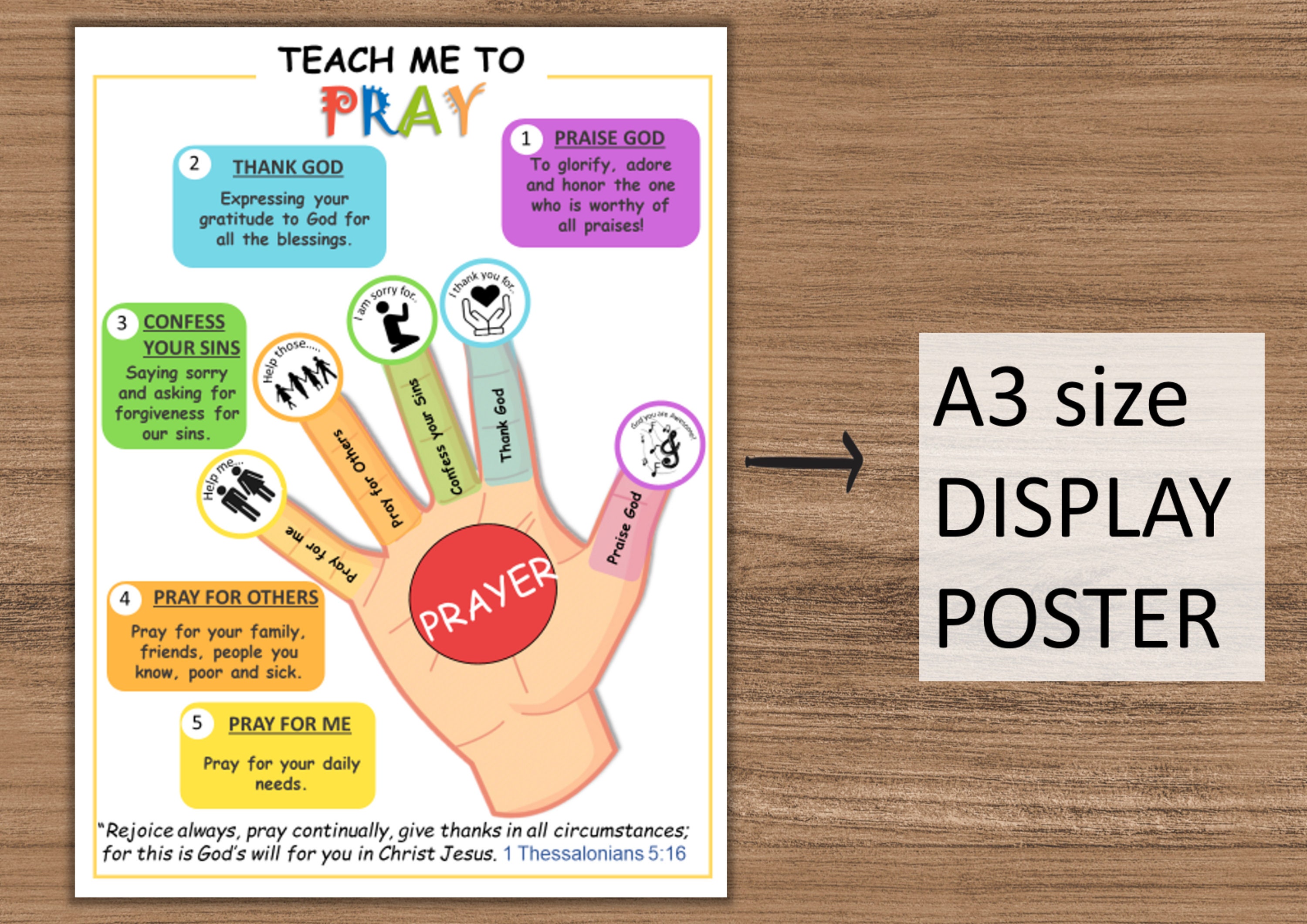 Teach Me to Pray Printable Pack Steps to Prayer Activity - Etsy