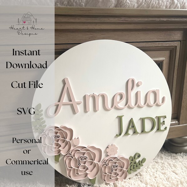 Best Selling Signs - Etsy