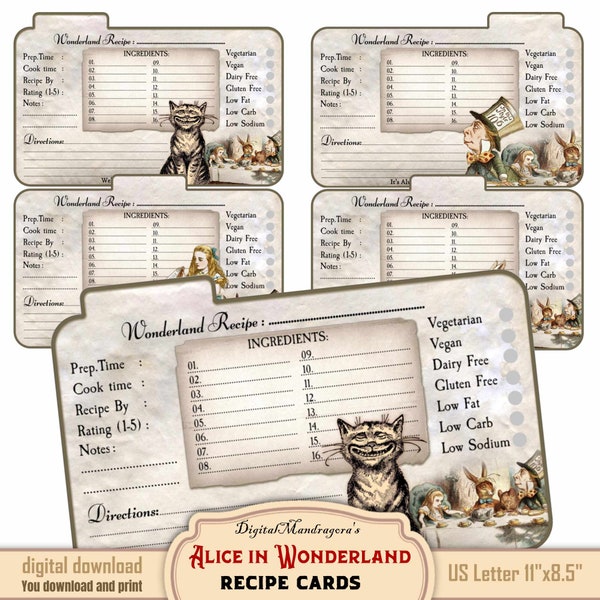 Alice in Wonderland Recipe Digital - Etsy