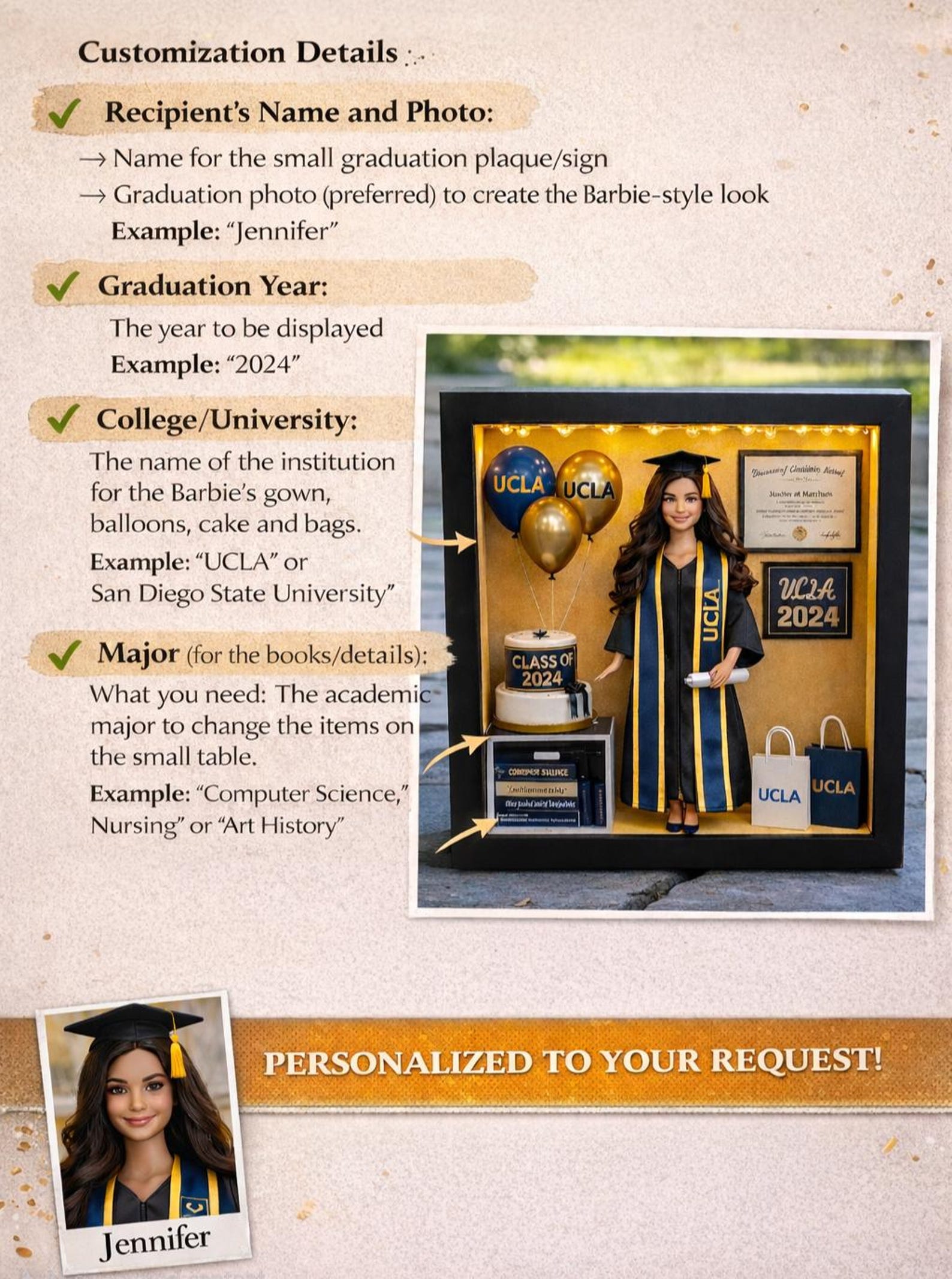 Custom Graduation Gift Shadow Box Frame Personalized College Gift Class ...