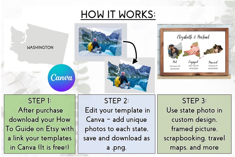 State Shaped Photo Collage Template Digital US States - Etsy