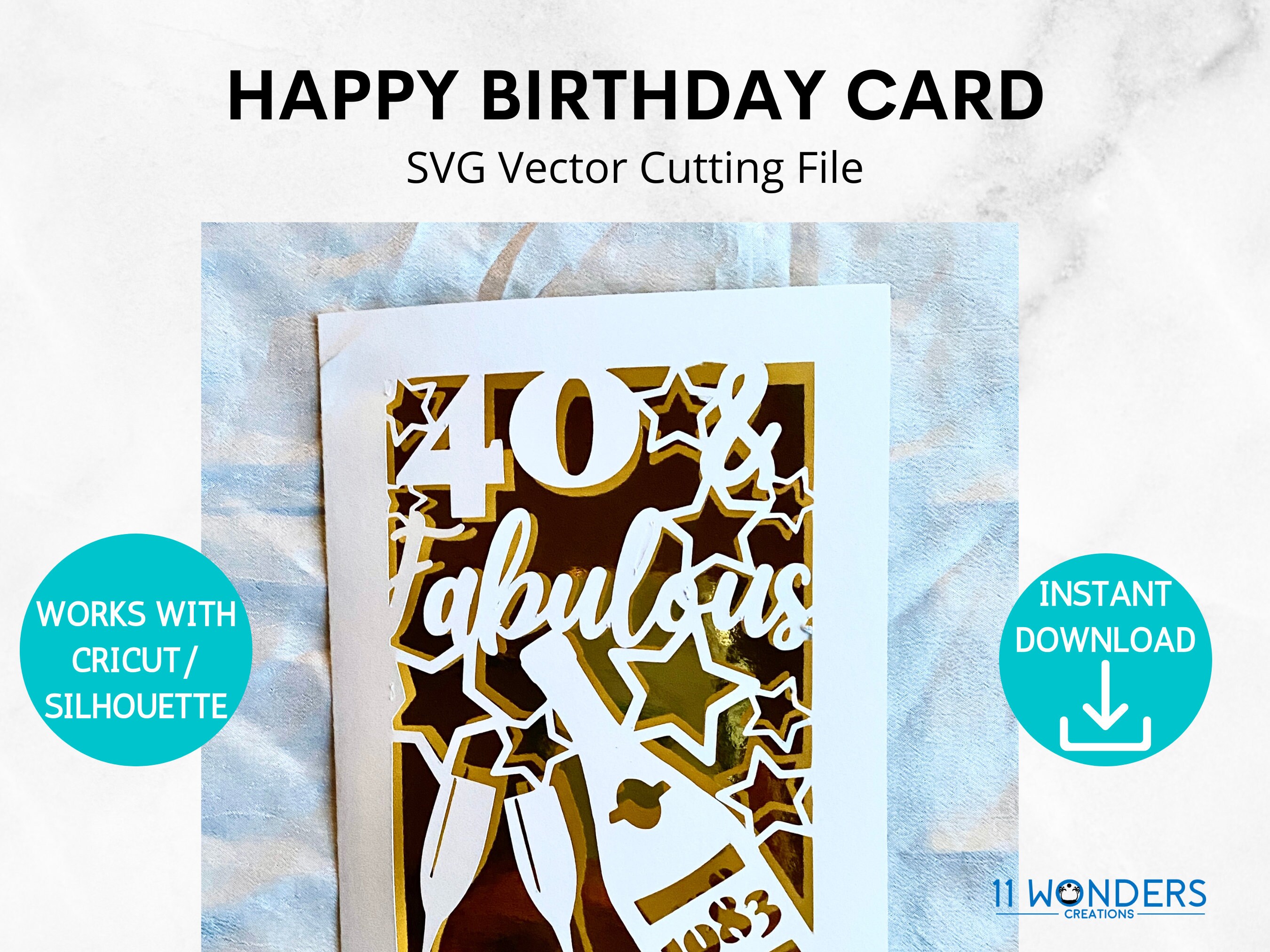 Happy 40th Birthday Card Template 40 and Fabulous Birthday - Etsy