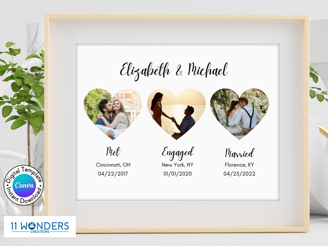 Hello Will You I Do Template, Digital Met Engaged Married in Canva ...