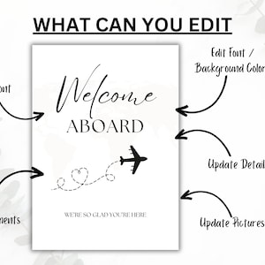 Travel Theme Sign Bundle for Weddings Baby Shower Editable, Airplane ...