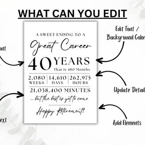 Retirement Party Sign Template, Modern Minimalist Retirement by the ...