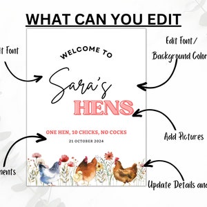 Editable Hens Party Welcome Sign Template, Bachelorette Welcome ...