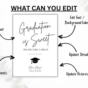 Graduation Candy Bar Sign Template, Grad Party Dessert Table Sign ...