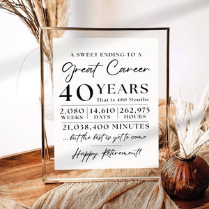 Retirement Party Sign Template, Modern Minimalist Retirement by the ...