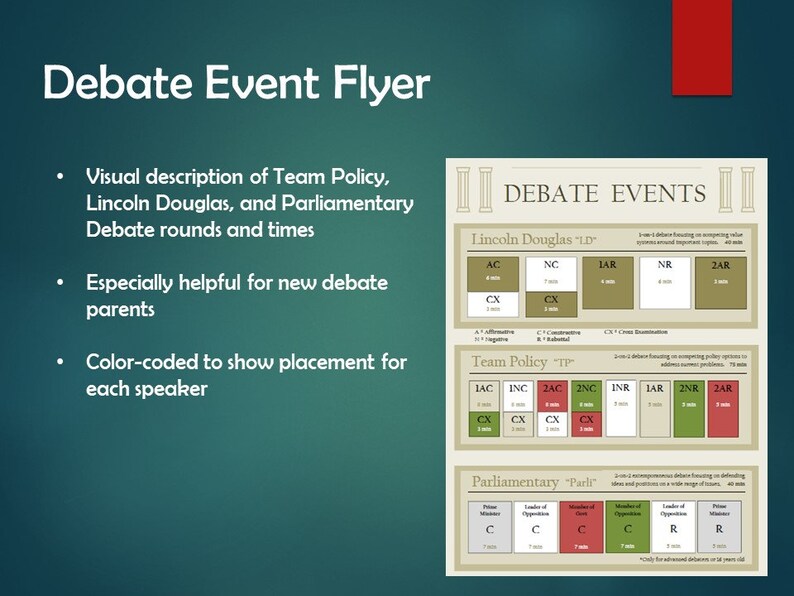 Debate Flow Sheets (team Policy, Lincoln Douglas, Parli) - Etsy