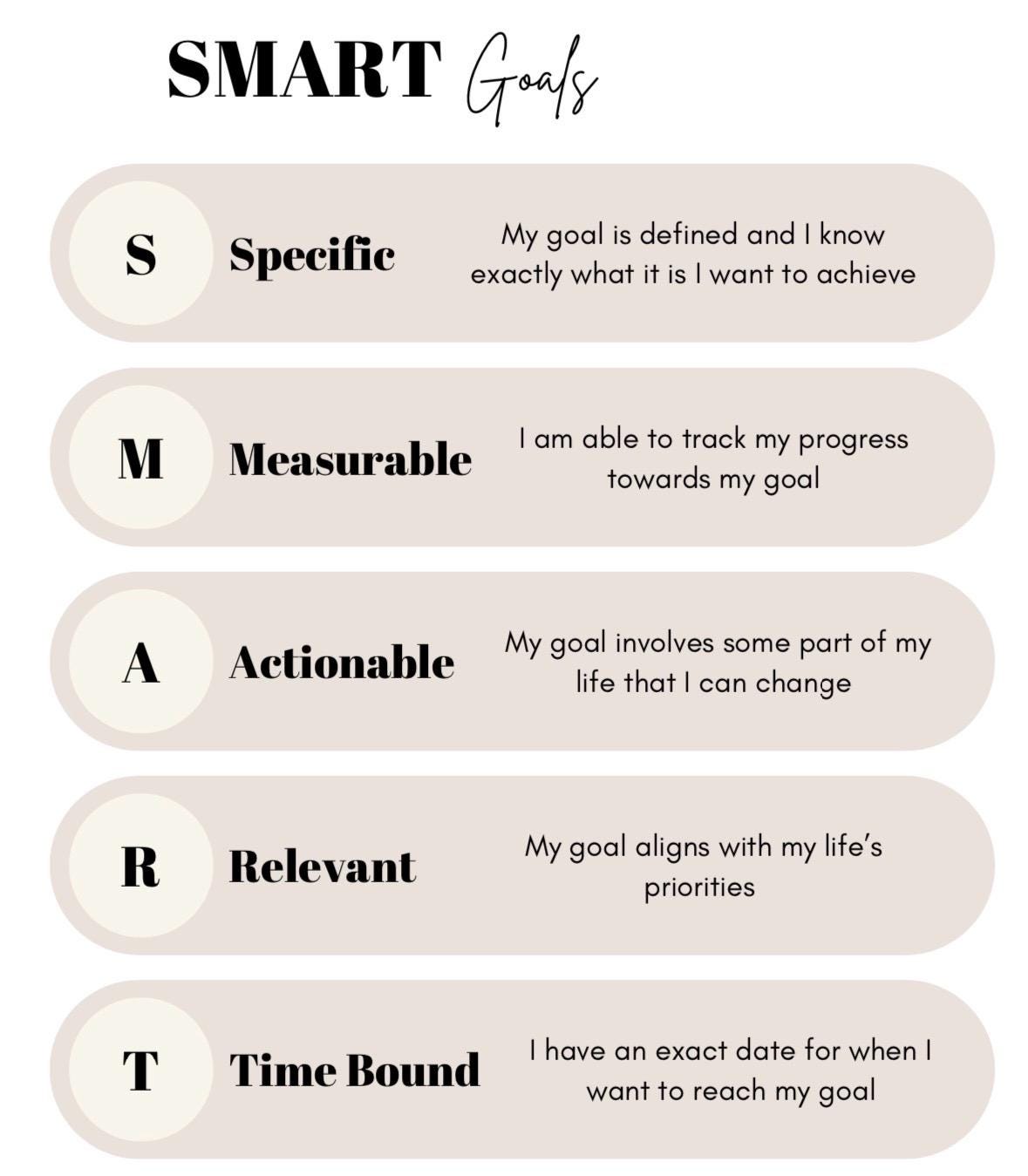 The IT Girl SMART Goal Setting - Etsy