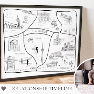 Couple Journey Print Relationship Milestone Drawing Timeline Met ...