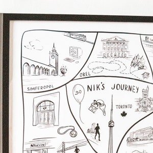 Custom Relationship Timeline Places Milestone Drawing Memories Drawing ...