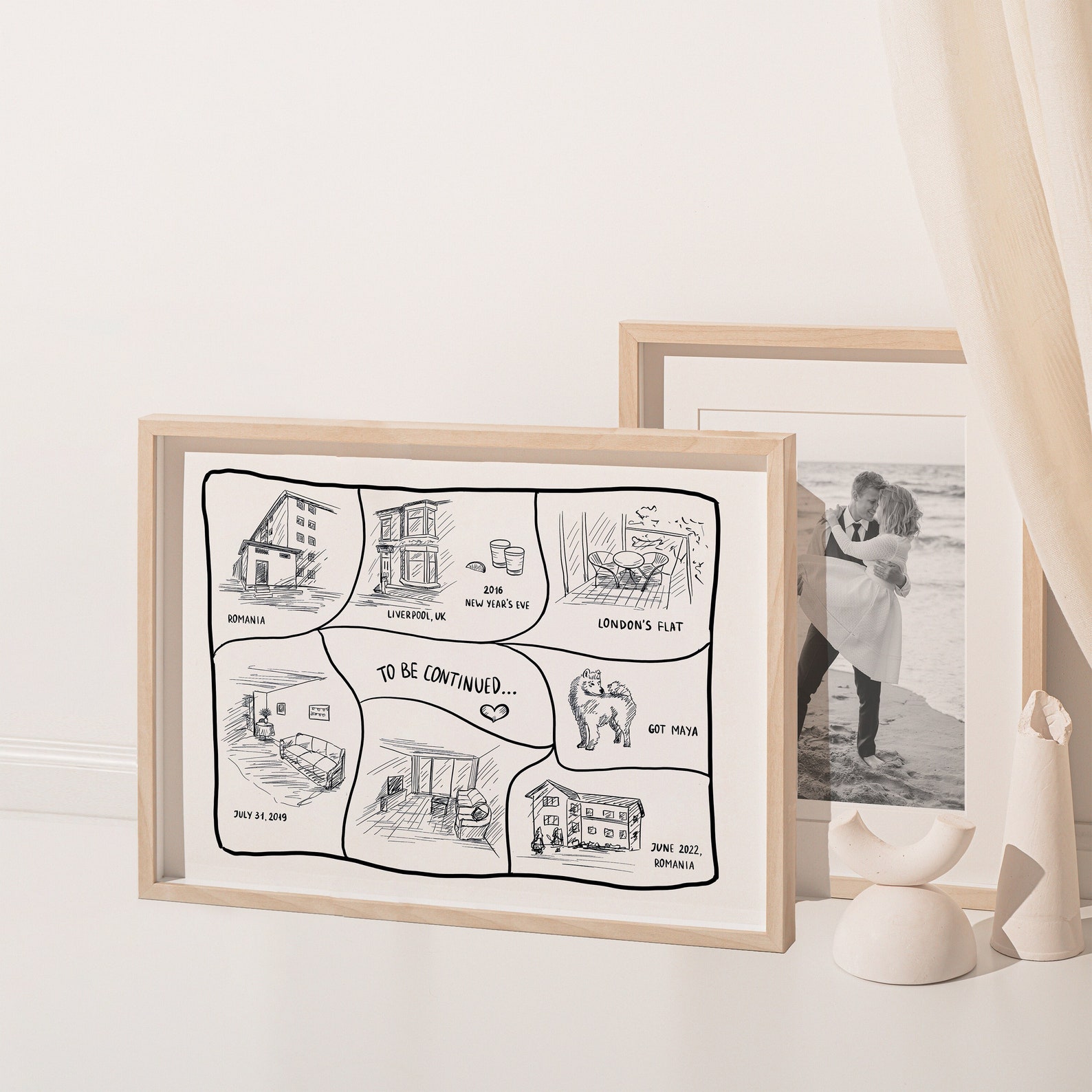 Personalized 50th Birthday Milestone Drawing Map Favorite Memory ...