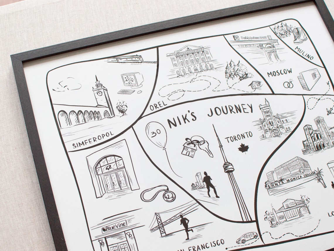 Personalized 50th Birthday Milestone Drawing Map Favorite Memory ...