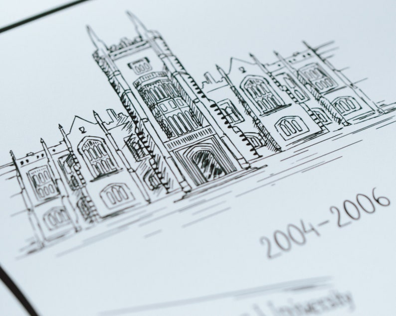 Custom Relationship Timeline Places Milestone Drawing Memories Drawing ...