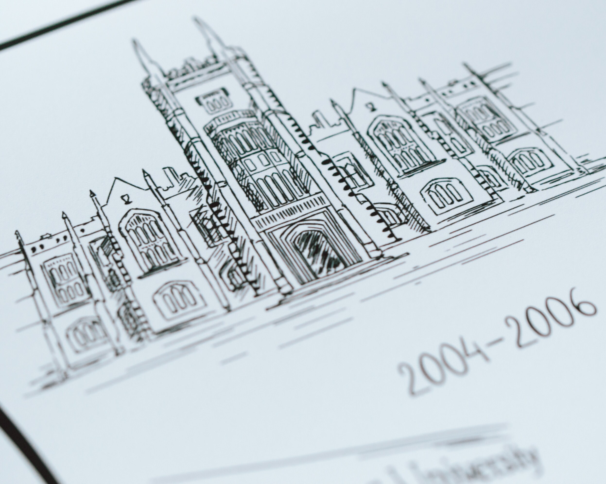 Custom Relationship Timeline Places Milestone Drawing Memories - Etsy Custom Relationship Timeline Places Milestone Drawing Memories - Etsy