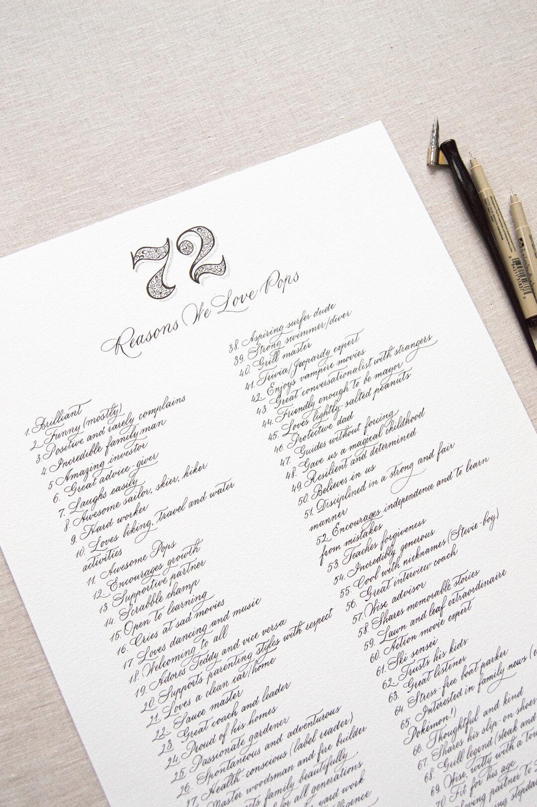 Custom Calligraphy Service Reasons We Love You Poster Custom Birthday ...