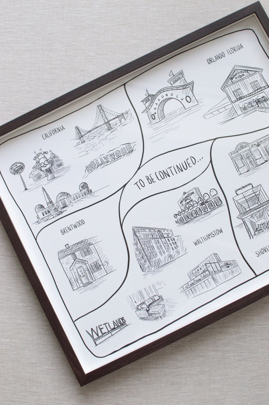 Relationship Milestone Couple Journey Print Timeline Milestones Drawing ...