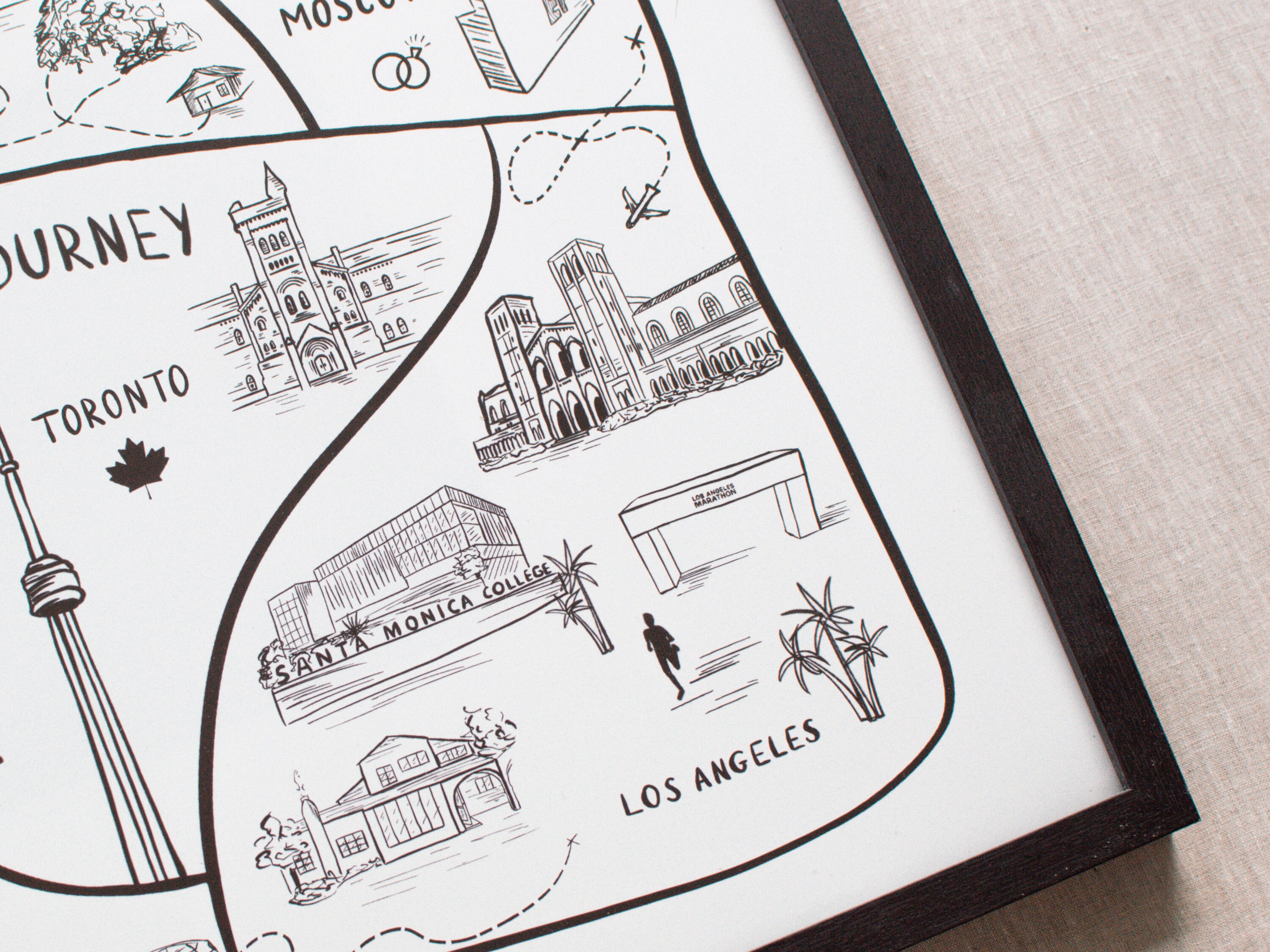 Custom Relationship Timeline Places Milestone Drawing Memories - Etsy Custom Relationship Timeline Places Milestone Drawing Memories - Etsy