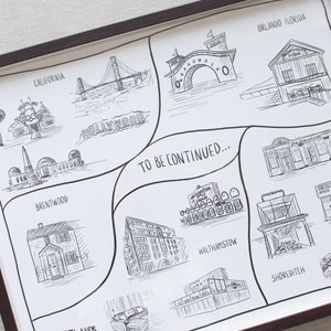 Personalized 50th Birthday Milestone Drawing Map Favorite Memory ...