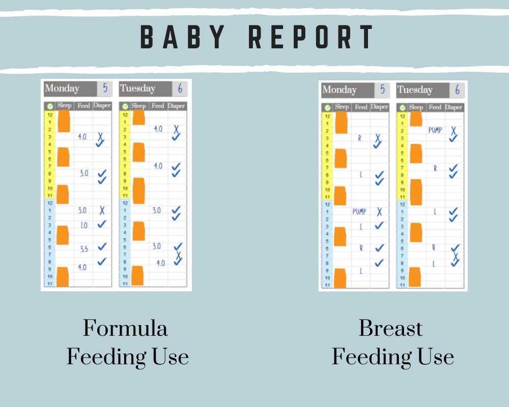 Baby Report, Printable Baby Tracker, Newborn Report, Baby Care Log ...