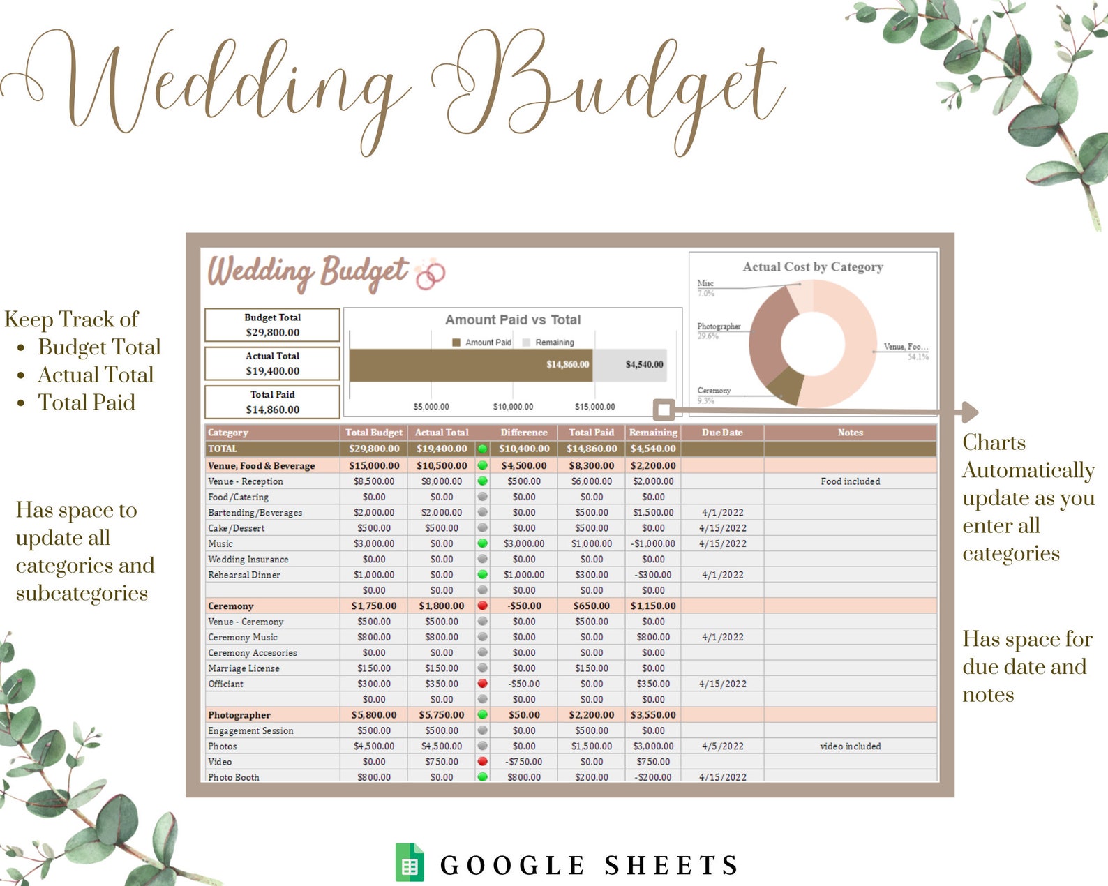 Wedding Spreadsheet, Wedding Planning Spreadsheet, Wedding Budget ...