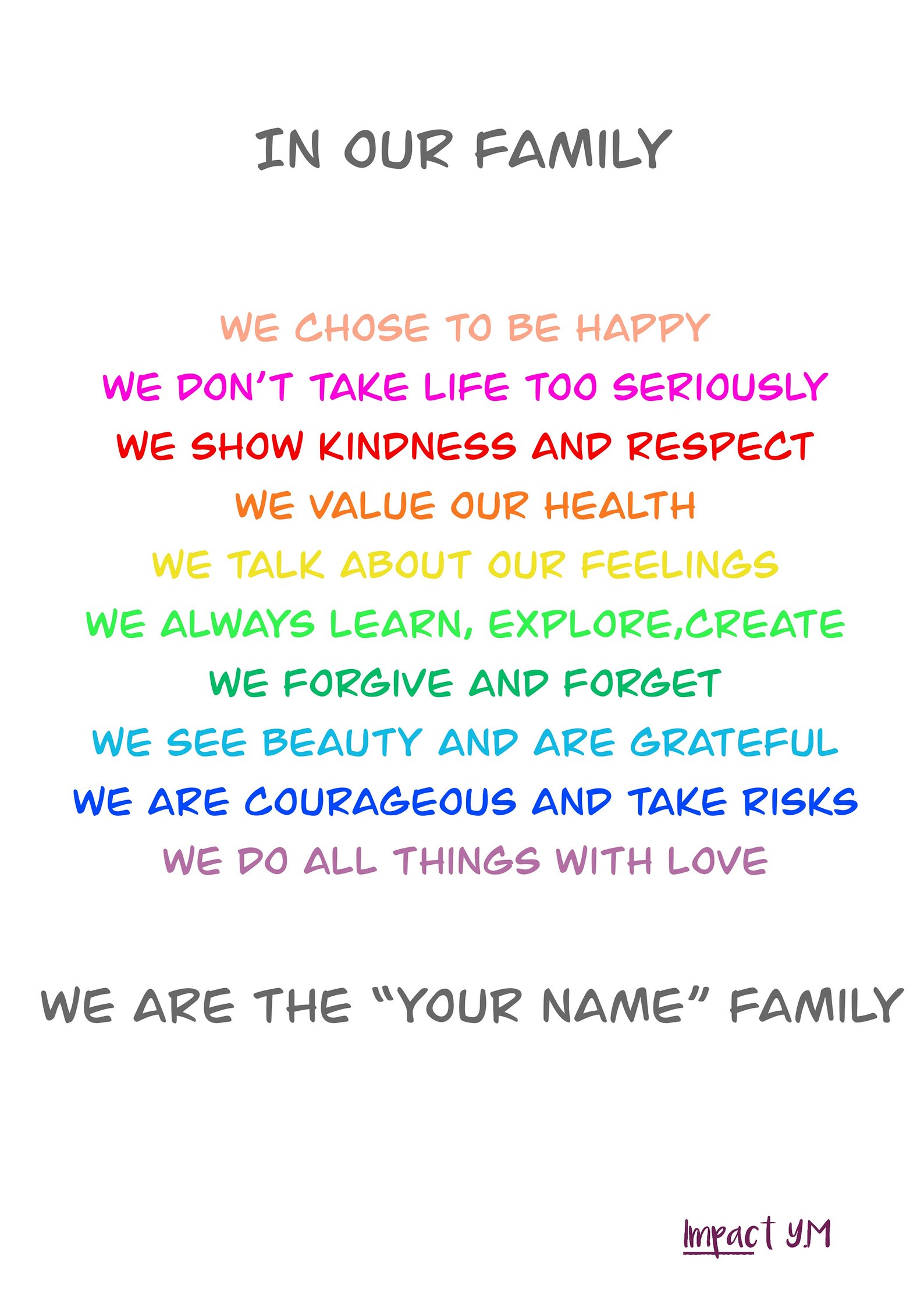 FAMILY MANTRA PRINT Personalized Custom Positive Affirmation - Etsy
