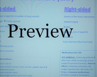 Heart Failure, nursing Study Sheet, Nursing Study Guide, Nursing Notes ...