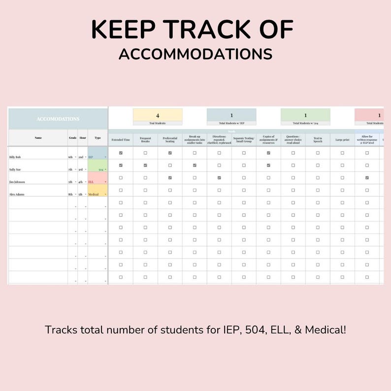 Special Education Teacher Planner: Google Sheets Accommodation Tracker ...