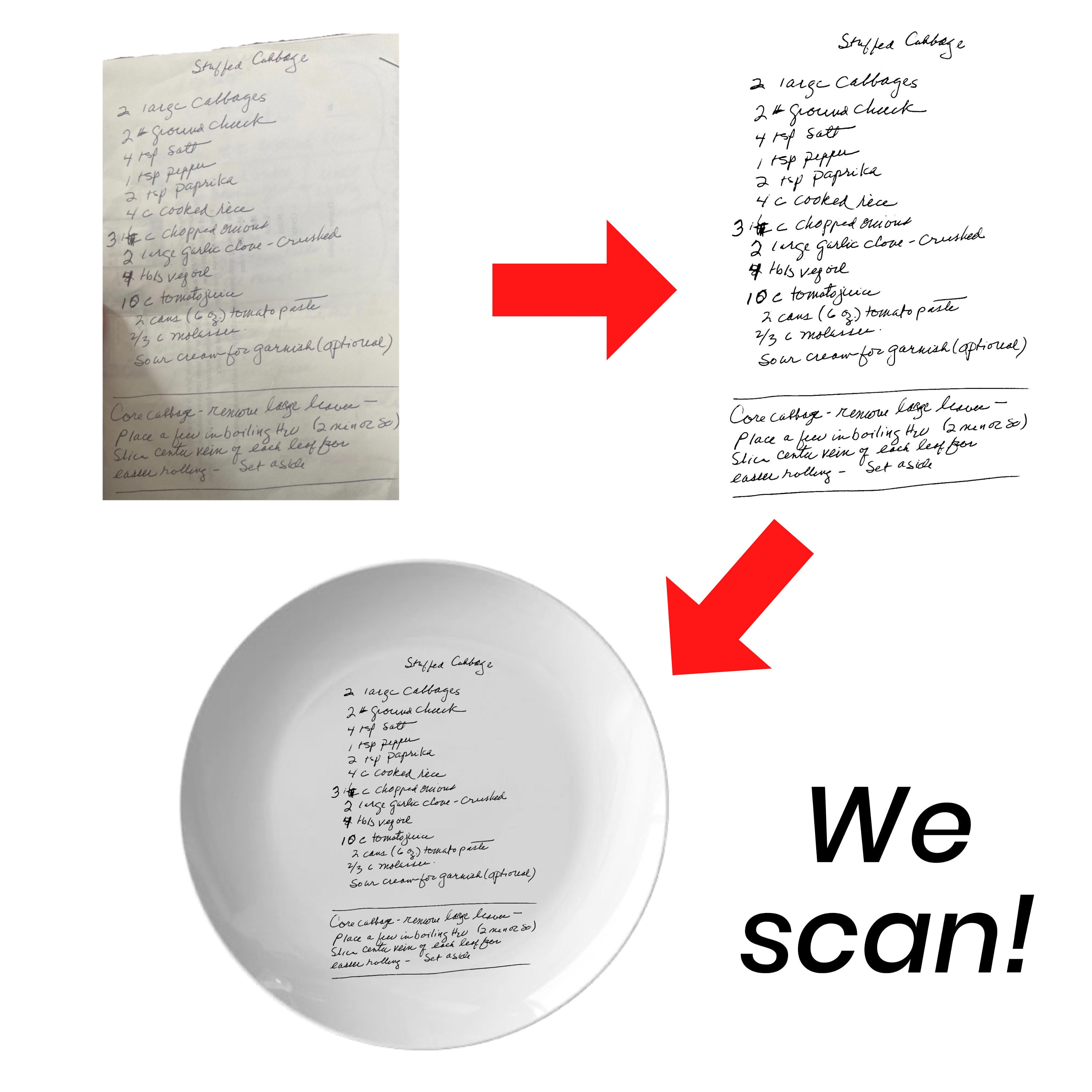 Handwritten Recipe Plate, Personalized Recipe Plate, Customized Plate ...