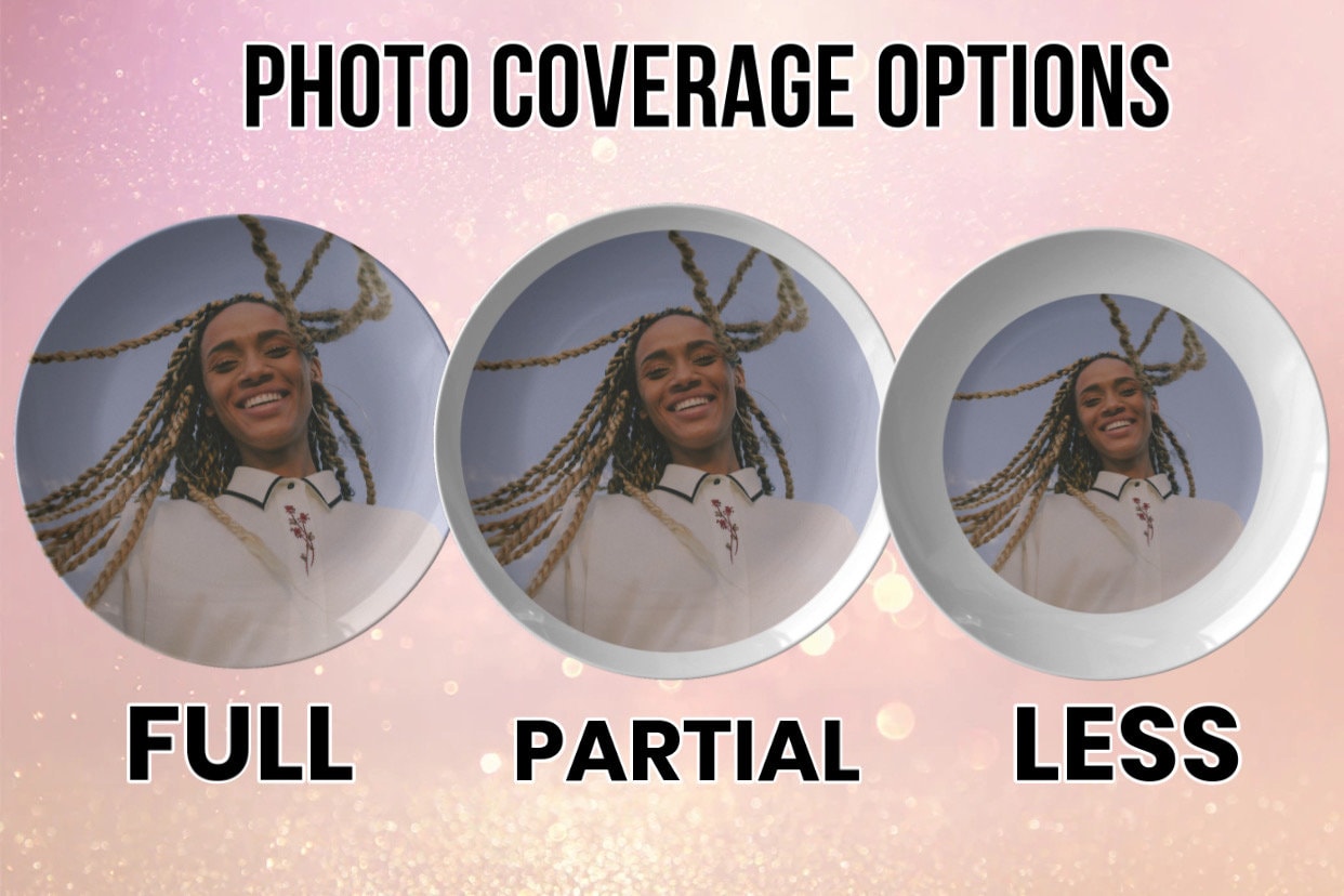 Customized Plate Custom Photo on Plate Custom Name Plate - Etsy