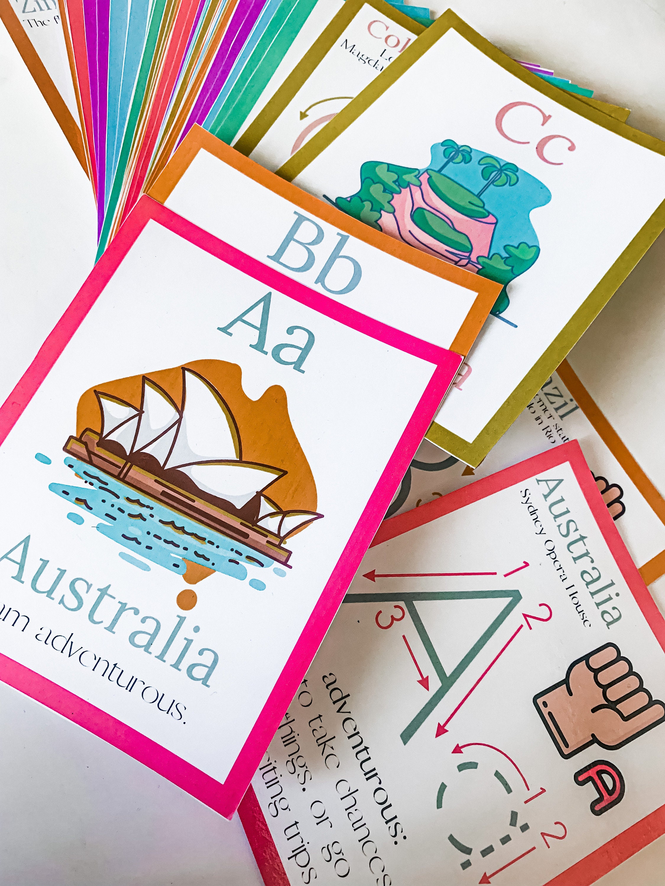 Alphabet Adventures Flashcards Travel Themed Flashcards ASL Positive ...