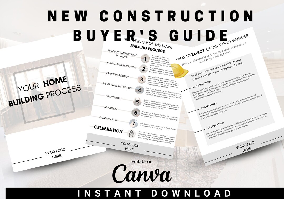 Buyer's Guide Real Estate | New Construction Guide | What to Expect ...