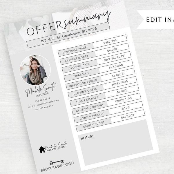 Real Estate Offer Summary Template - Etsy