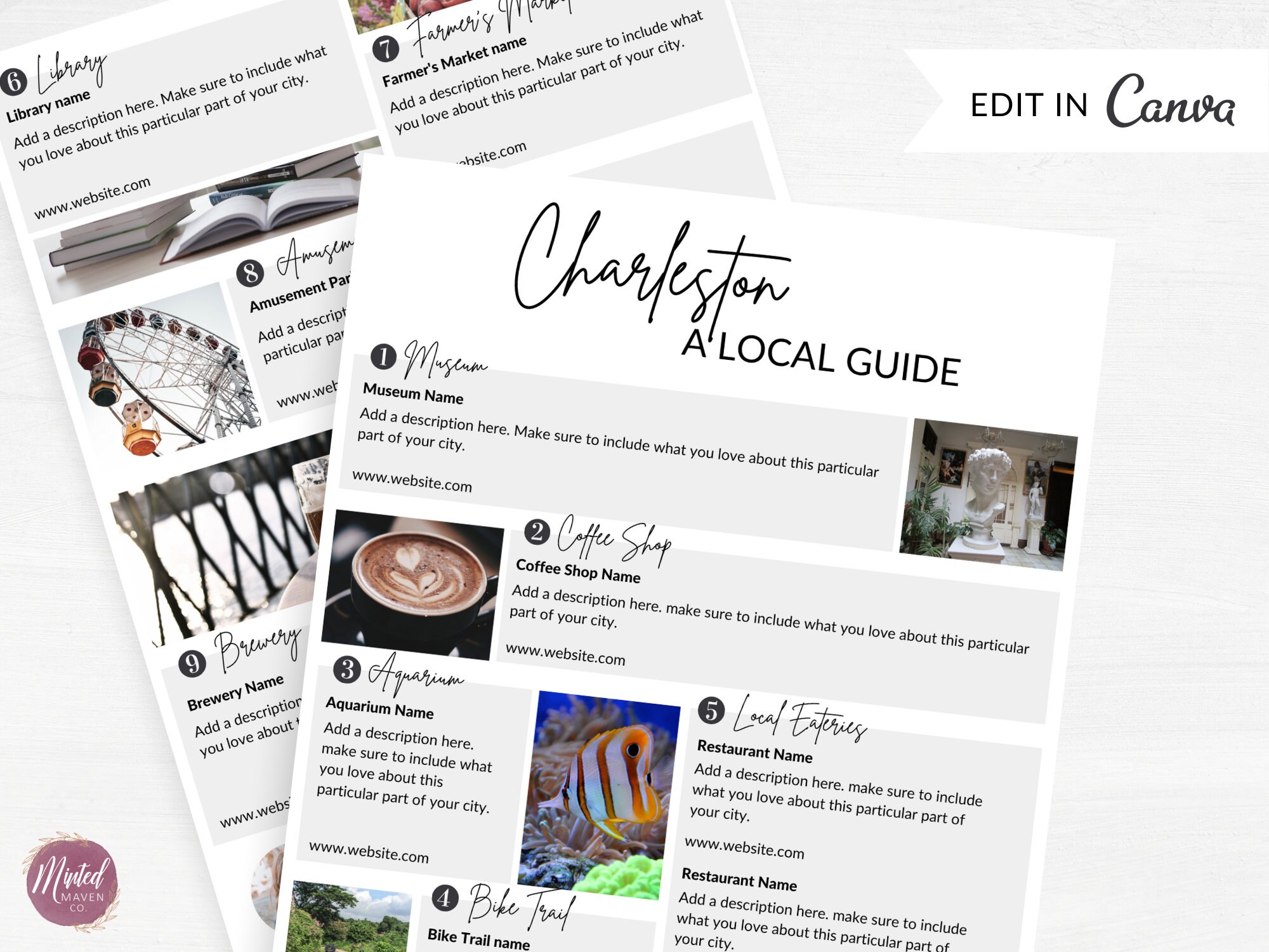 Real Estate Local Guide Flyer Template Real Estate Marketing - Etsy