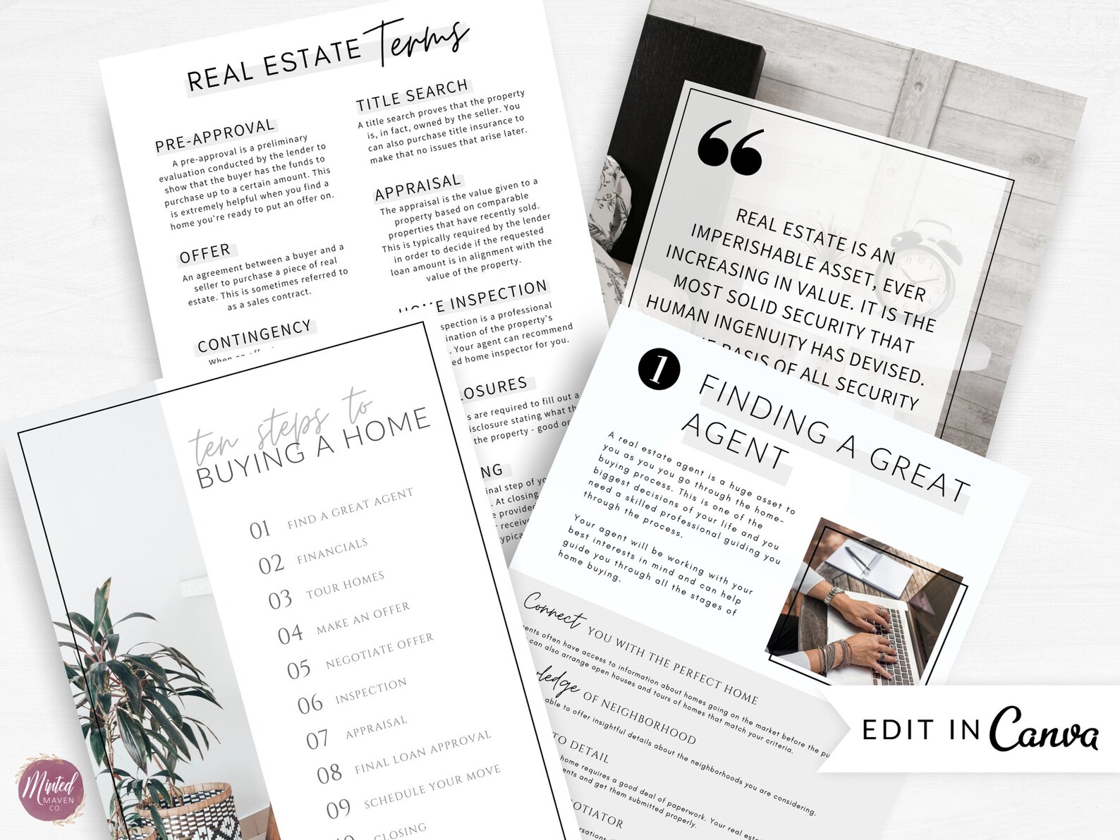 Real Estate Buyer Guide Real Estate Buyer Packet Realtor - Etsy