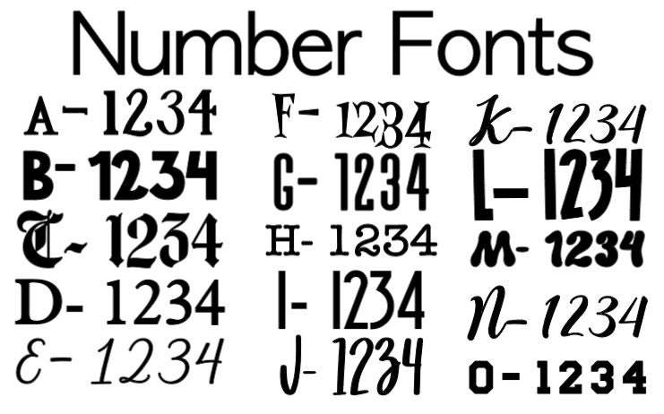 Laminated Numbers -- Numbers 0-9 -- Wall and Board Numbers - Etsy