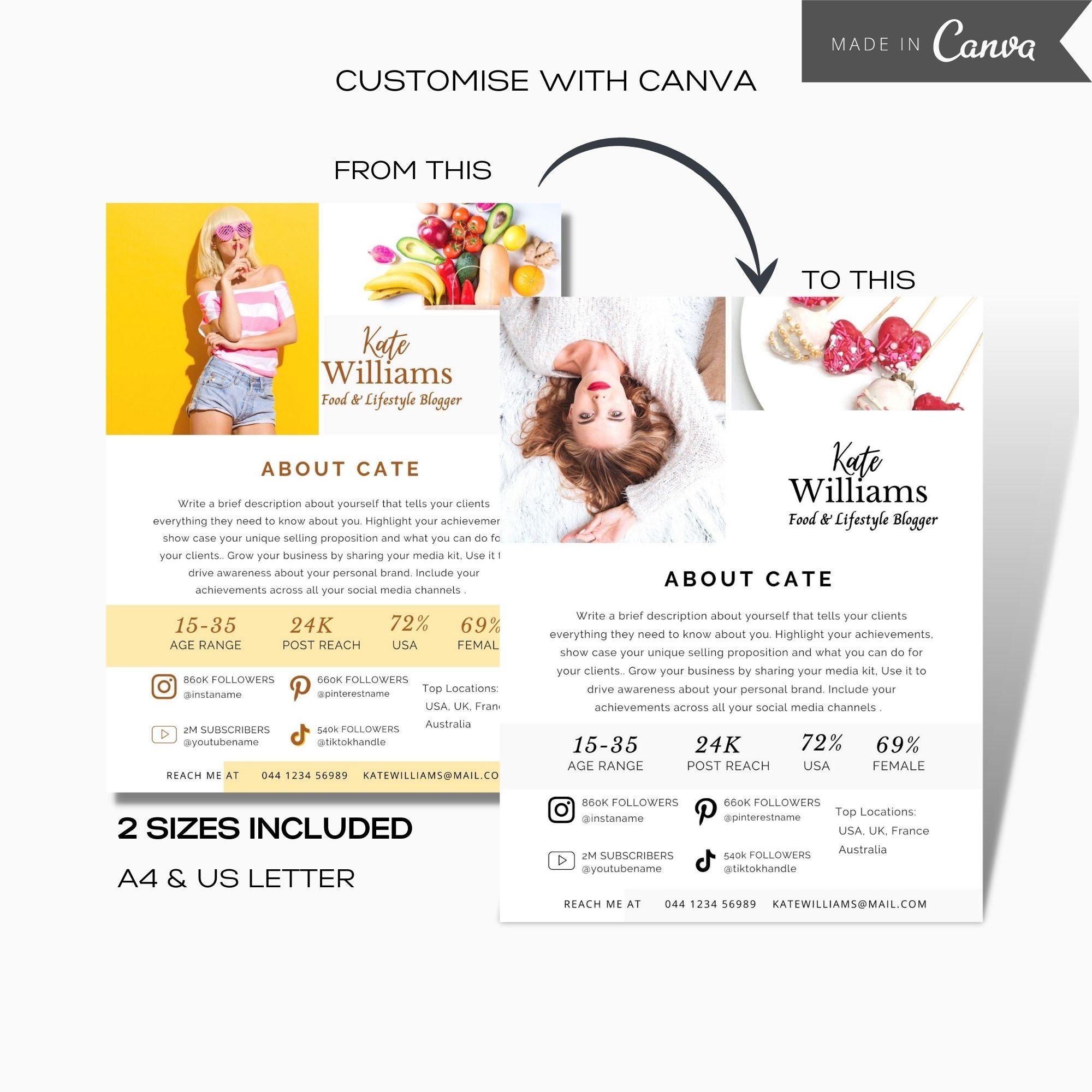 3 Page Food Blogger Media Kit Template, Canva Influencer Media Kit ...