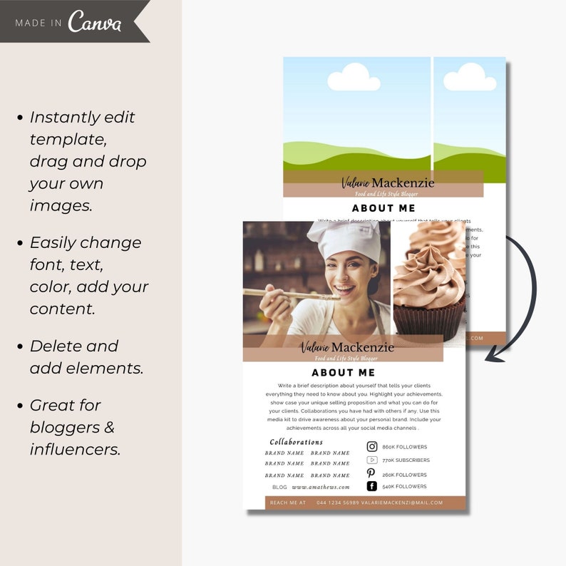 2 Page Food Blogger Media Kit Template, Canva Influencer Media Kit ...