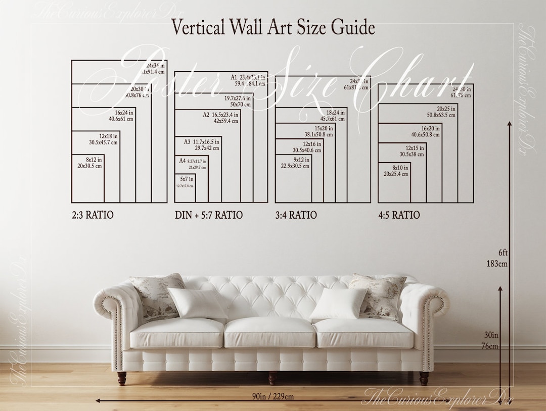 Wall Art Size Guide Mockup | Digital & Classical Size Chart - Oval ...