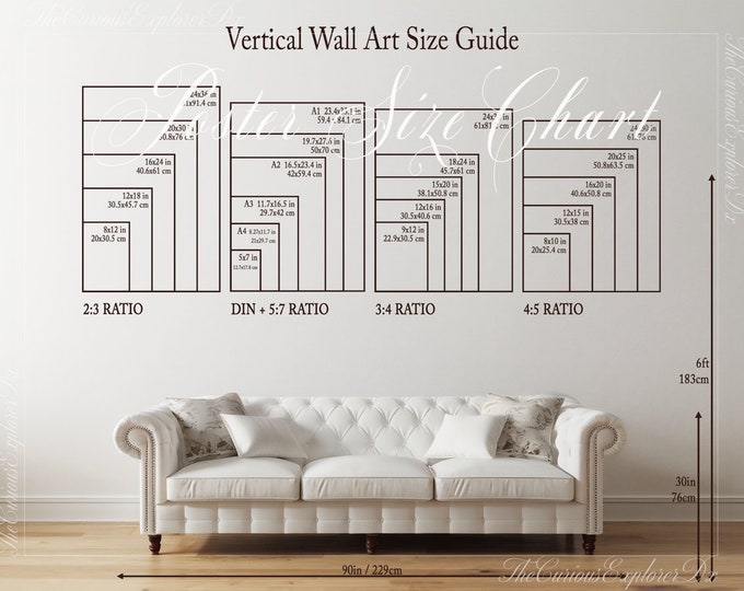 Vertical Poster & Art Size Guide | Square Ellipse Oval Chart | Living ...