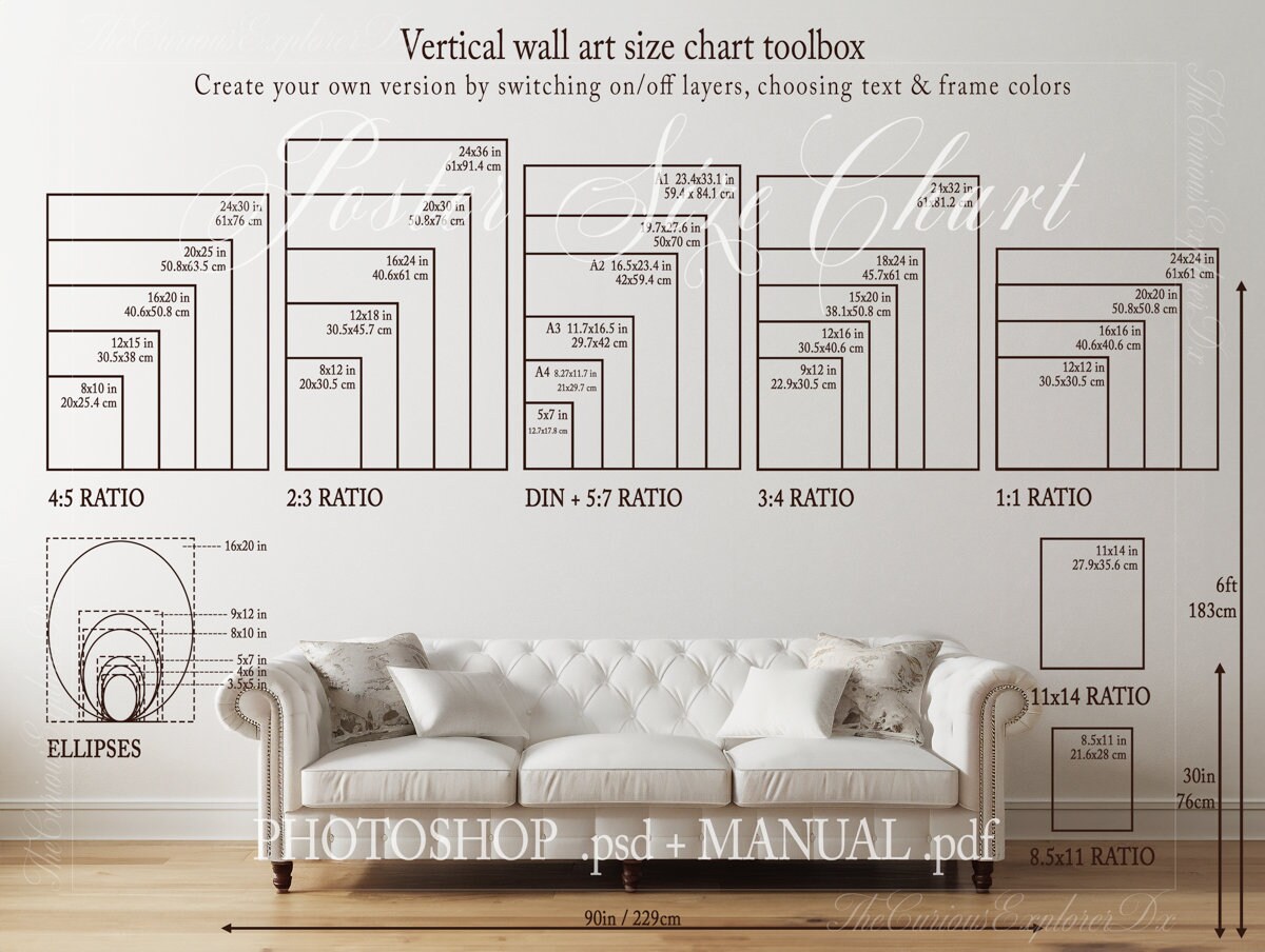 Wall Art Size Guide Mockup Digital & Classical Size Chart Ellipse Ratio ...