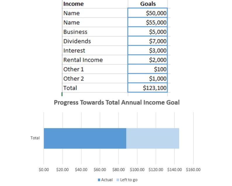 Income Tracker / Business Income Passive Income Tracker / Track Your ...