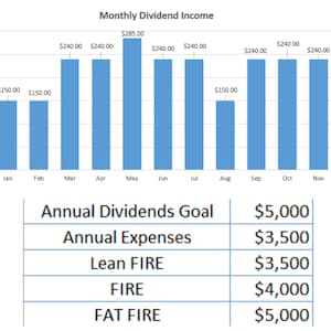 Dividend Tracker / Track Your Dividends in Microsoft Excel / Dividend ...