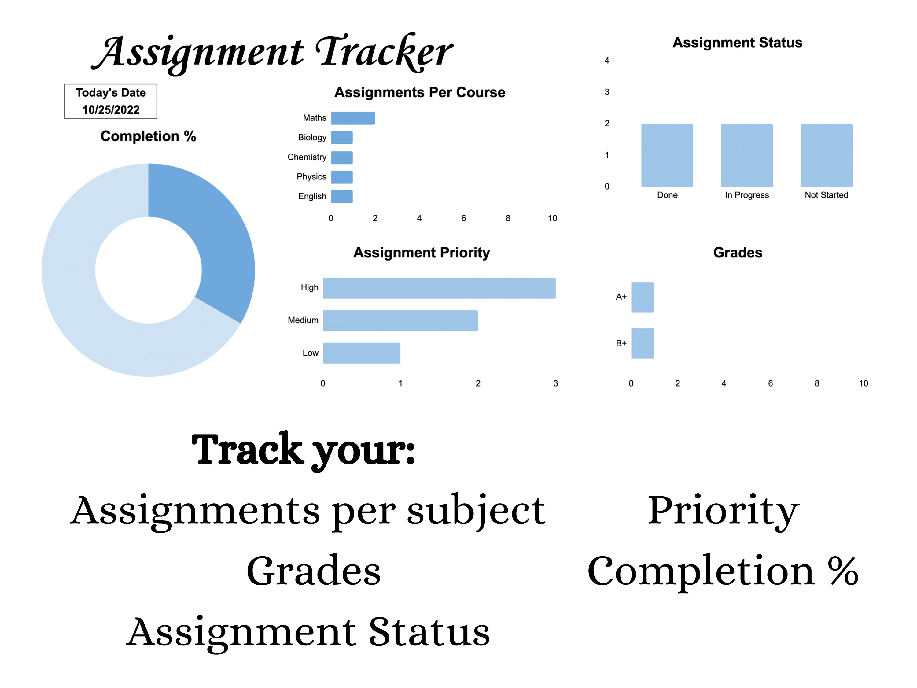 Assignment Tracker Google Sheets Homework Planner College and High ...