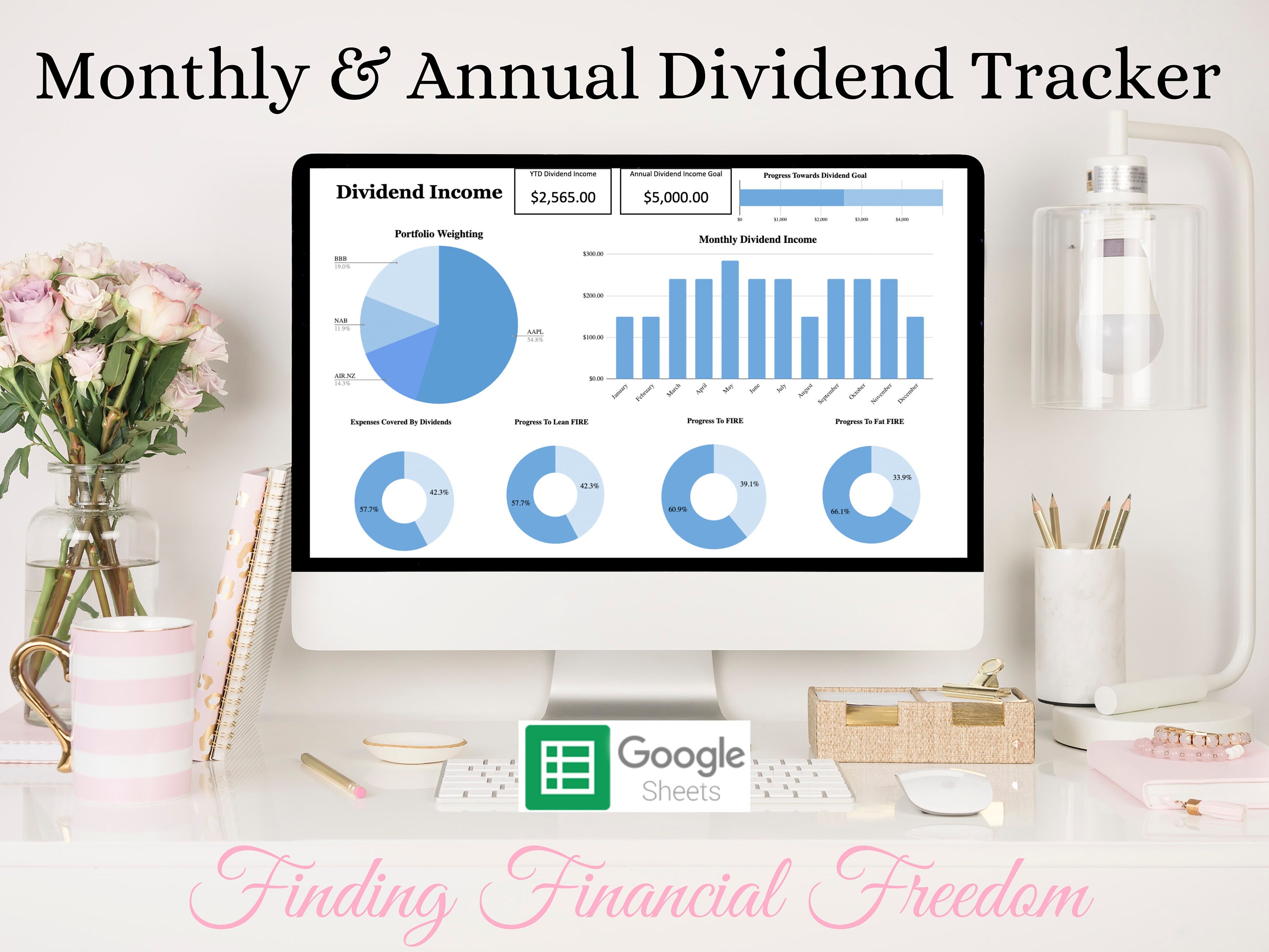 Monthly + Annual Dividend Tracker / Track Your Dividends in Google ...