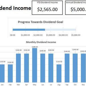 Dividend Tracker / Track Your Dividends in Microsoft Excel / Dividend ...
