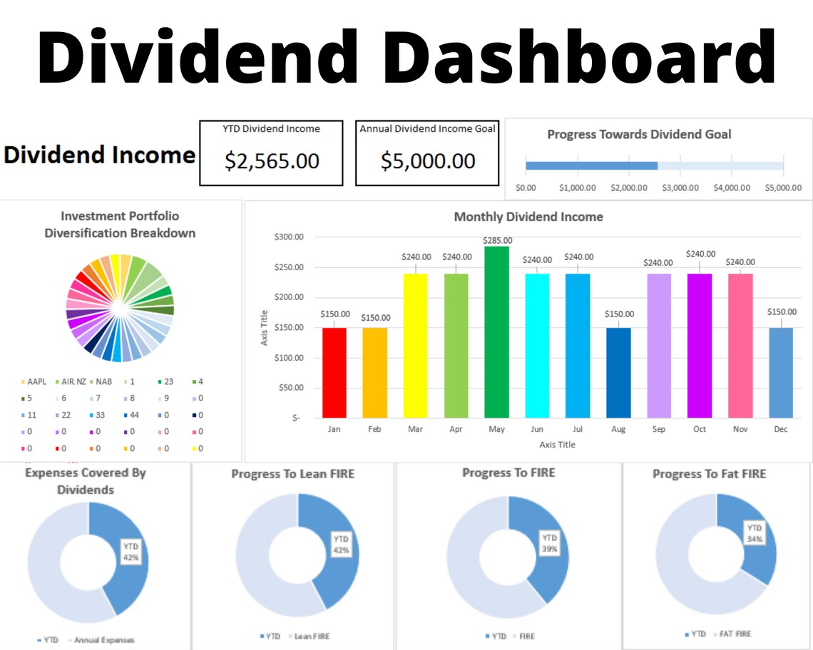 Dividend Tracker / Track Your Dividends in Microsoft Excel / Dividend ...