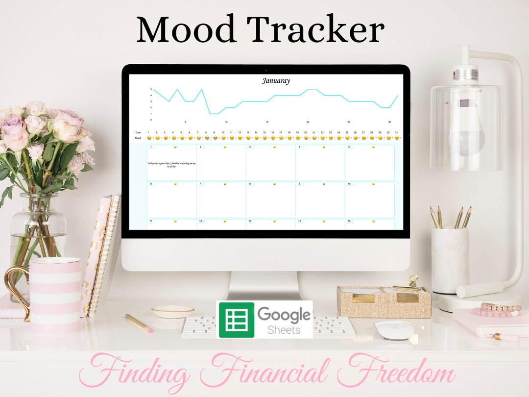 Digital Mood Tracker Spreadsheet, Daily Mood Tracker, Mood Processing ...