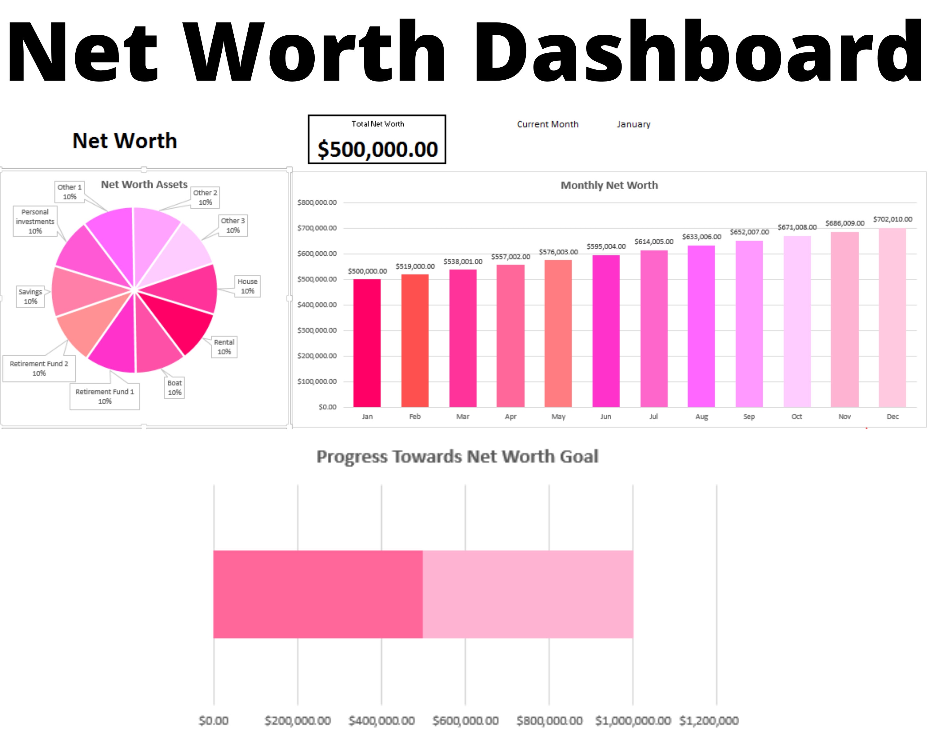 Net Worth Tracker Template Excel / Track My Net Worth / Net Worth ...